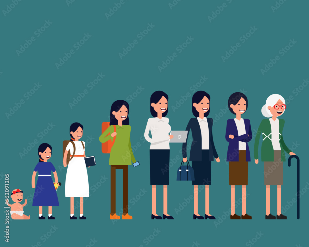 Human generation of growing up. Vector illustration life cycle concept ...