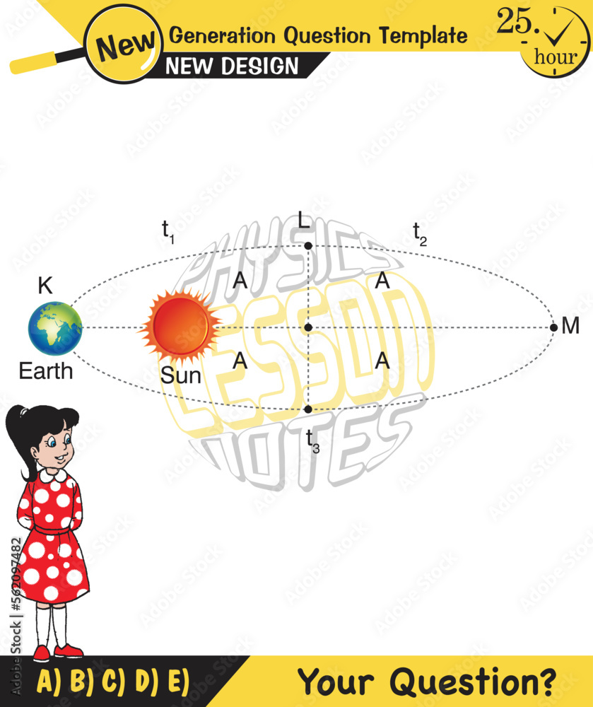 Physics, kepler's second law of planetary motion, next generation ...