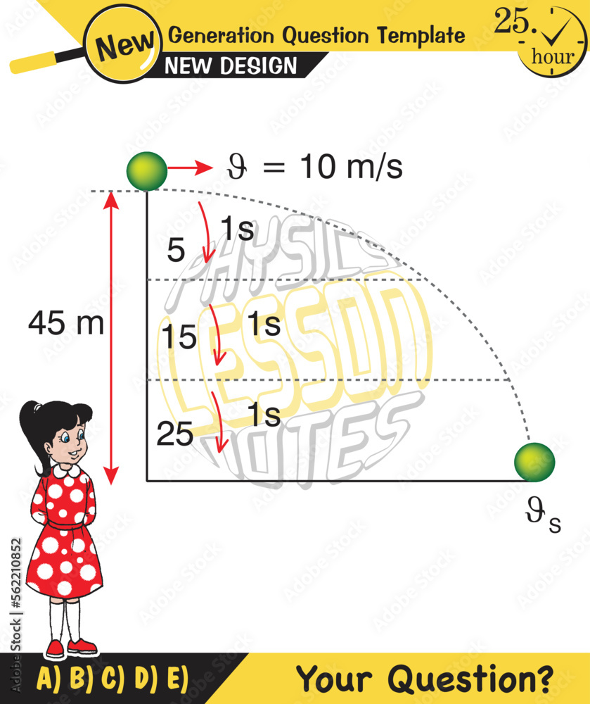 Physics, Force and Motion, Support and Motion, Thrust and linear ...