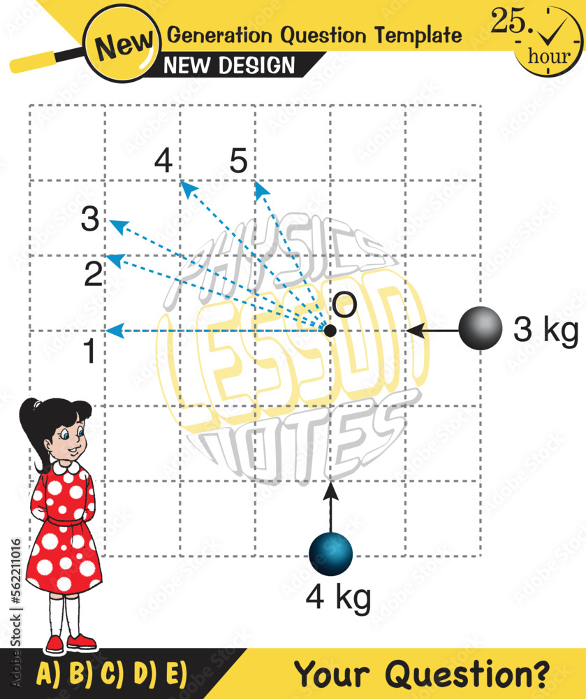 Physics, Force and Motion, Support and Motion, Thrust and linear ...