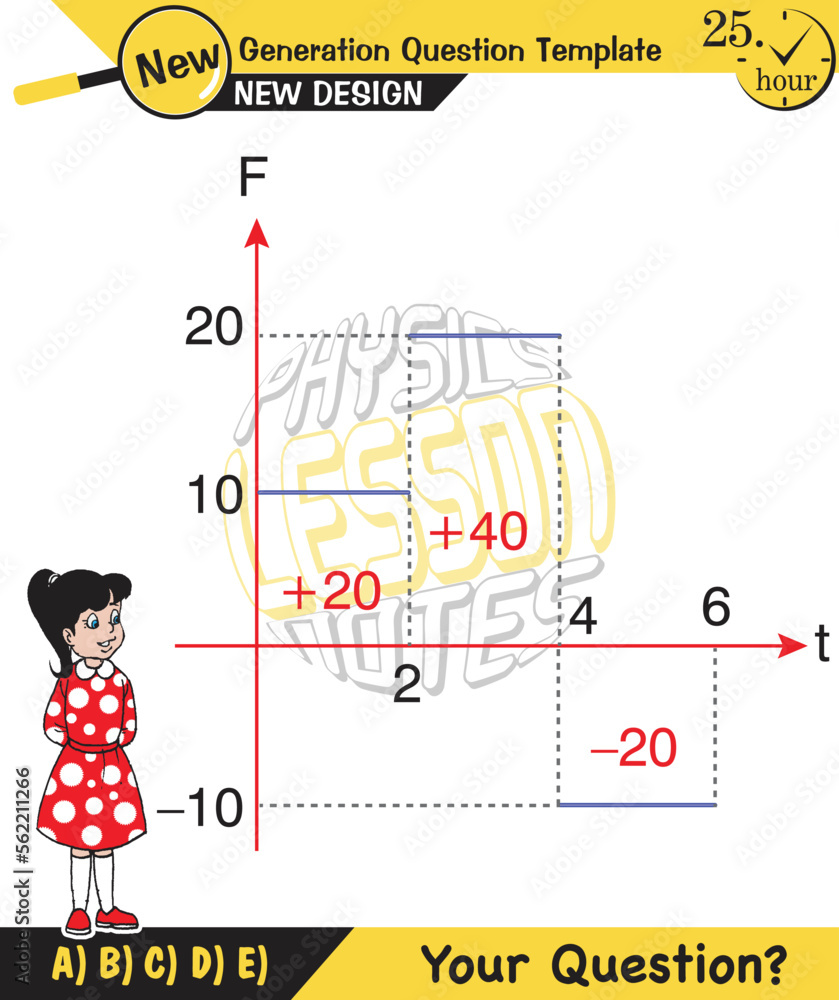 Physics, Force and Motion, Support and Motion, Thrust and linear ...