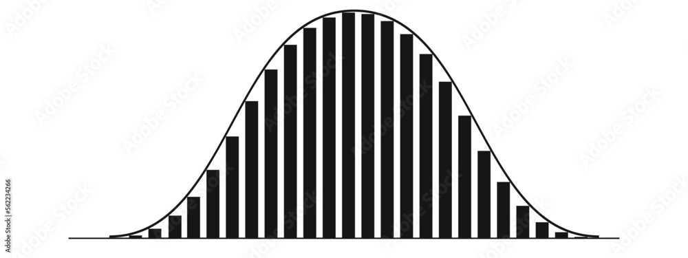 Gaussian or normal distribution histogram. Bell curve template with ...