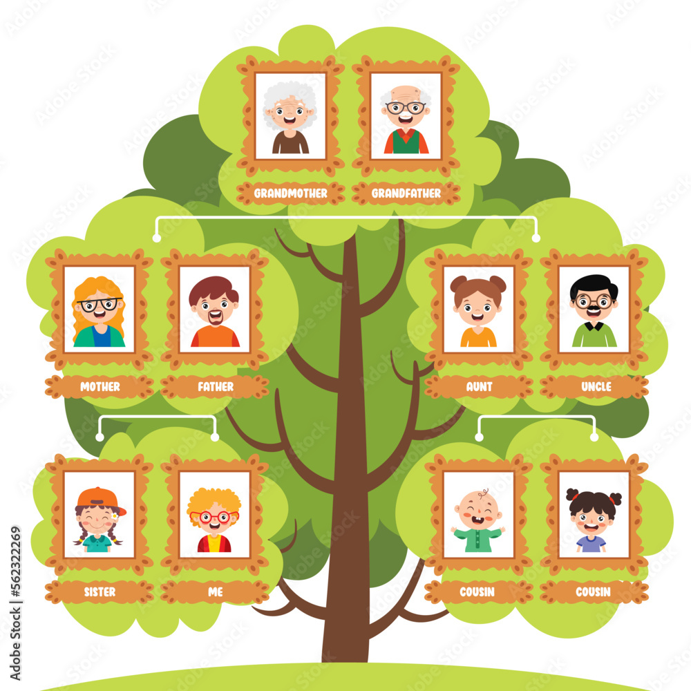 Cartoon Illustration Of A Family Tree Stock Vector | Adobe Stock