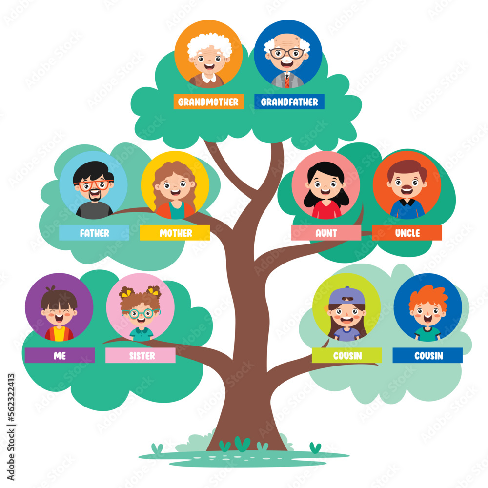 Cartoon Illustration Of A Family Tree Stock Vector | Adobe Stock