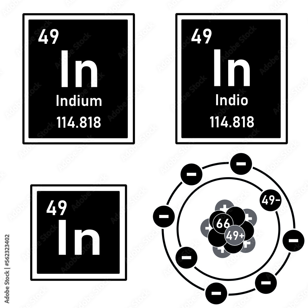 Icon of the element indium of the periodic table with representation of ...