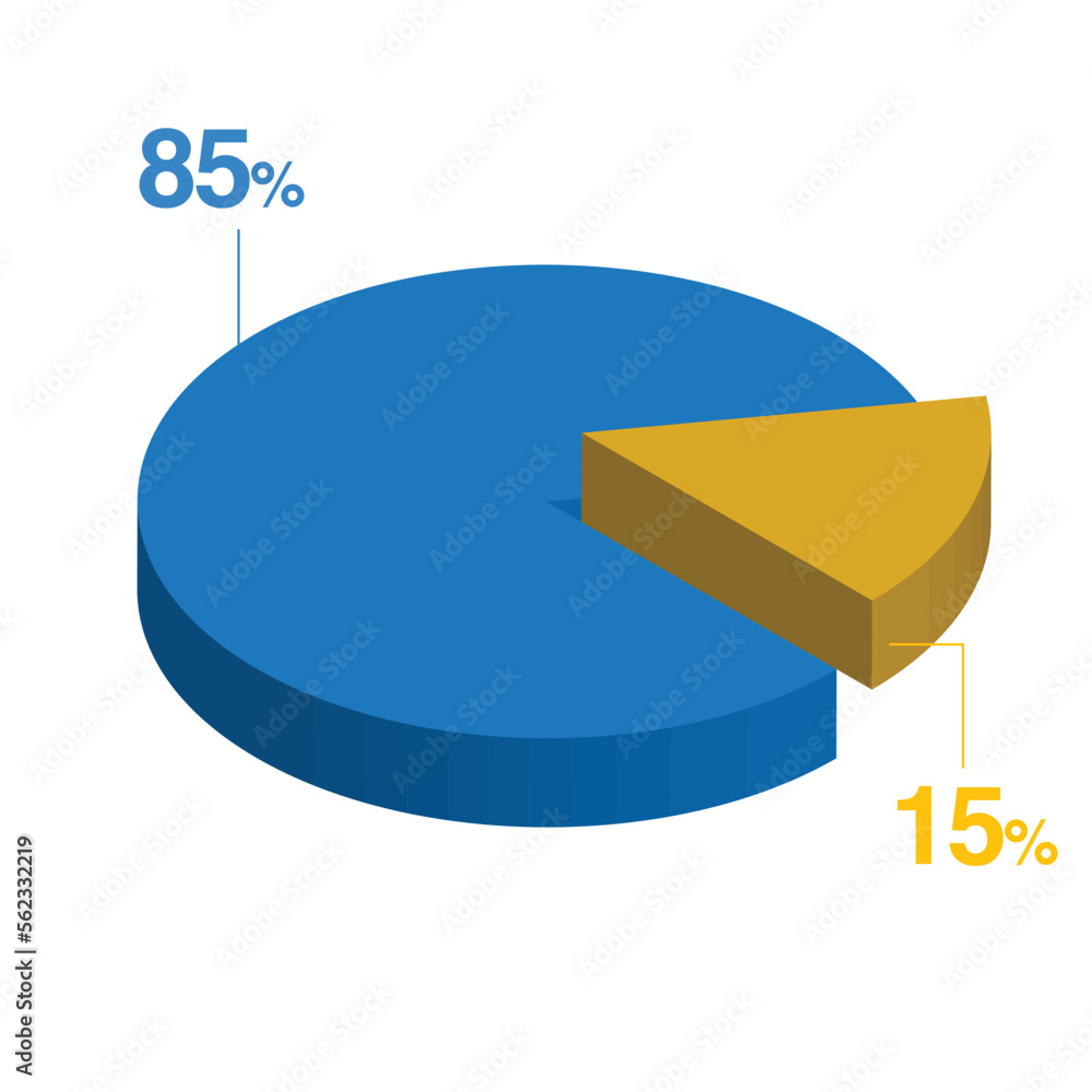 Eighty five 85 fifteen 15 3d Isometric pie chart diagram for business ...