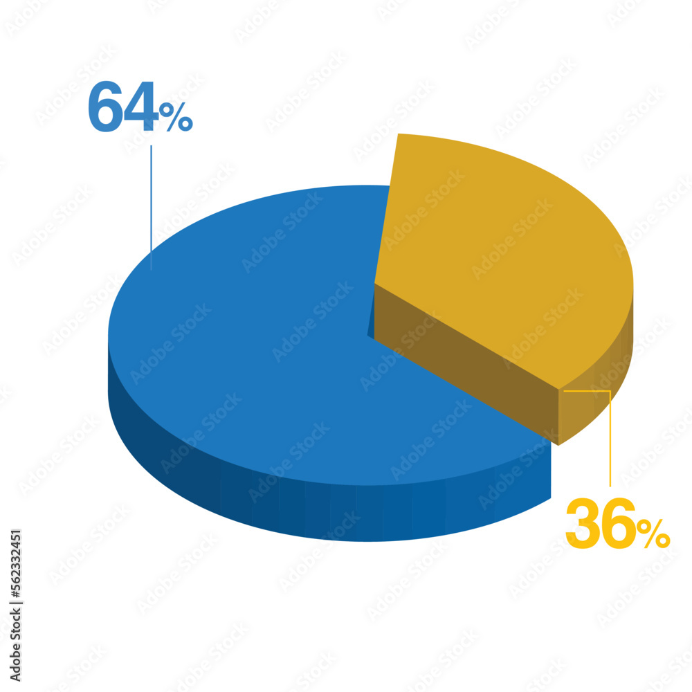Sixty four 64 thirty six 36 3d Isometric pie chart diagram for business ...