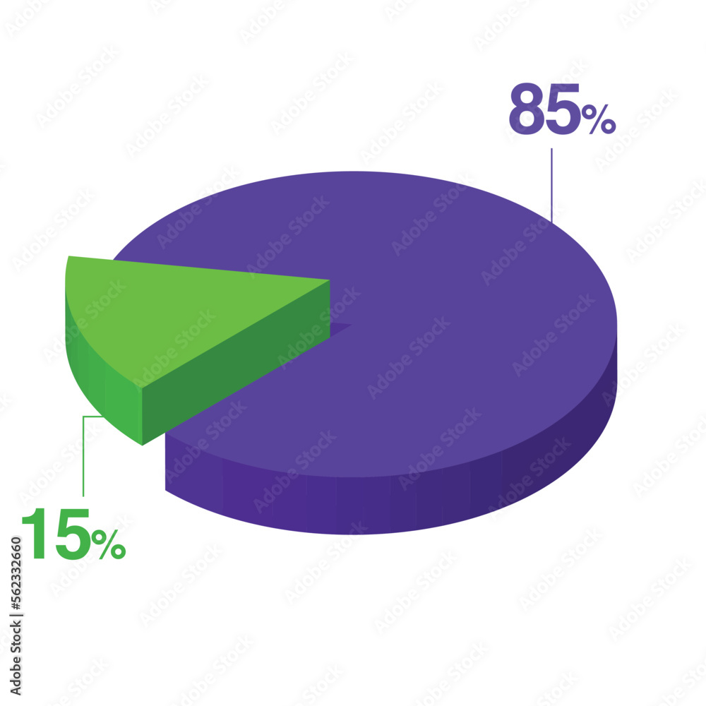 fifteen 15 eighty five 85 3d Isometric pie chart diagram for business ...