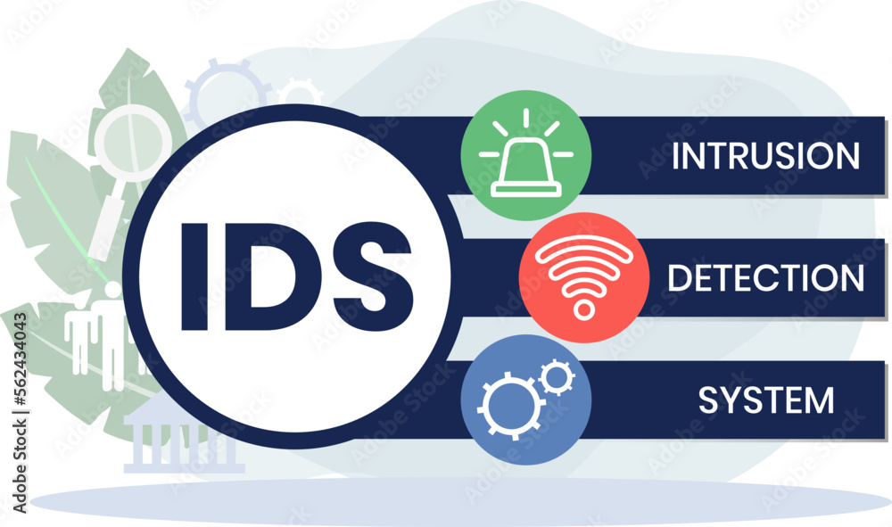 IDS - Intrusion Detection System acronym. business concept background ...