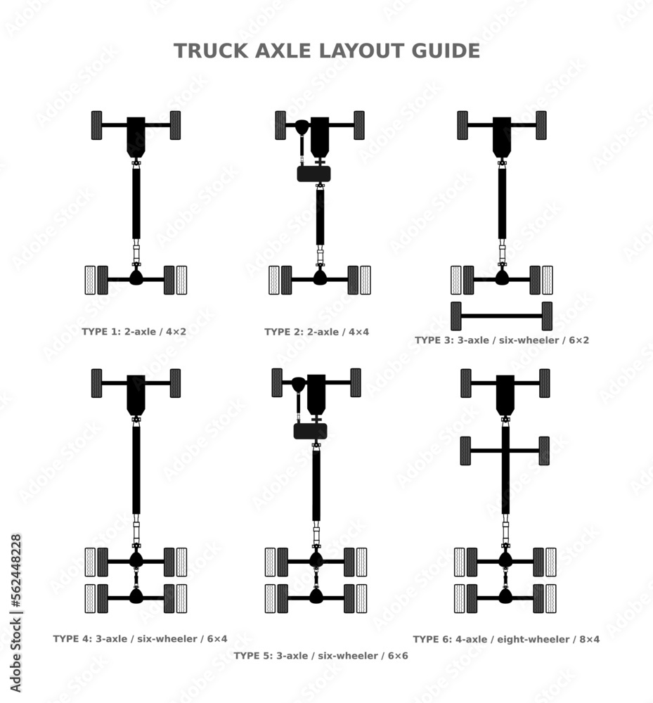 Truck axle layout guide, vector line on white background Stock Vector ...
