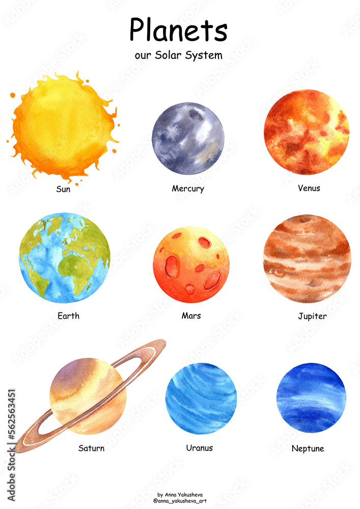 Planets of the Solar System. Watercolour poster set. Watercolor planet ...