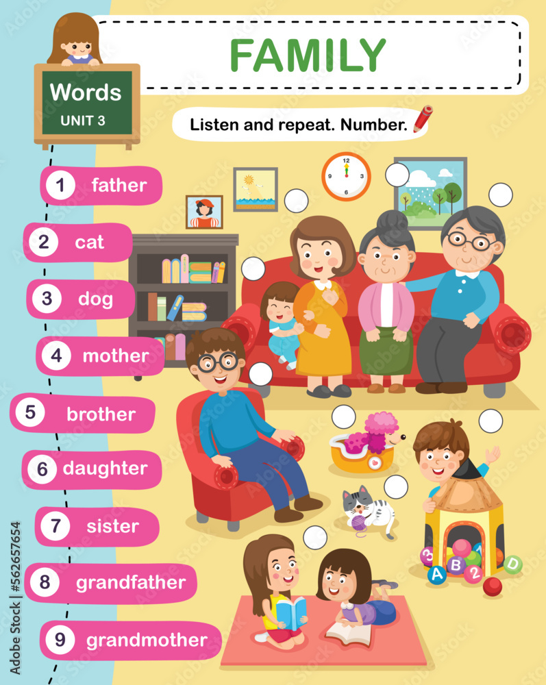 Poster education vocabulary family vector illustration – Wall Art ...