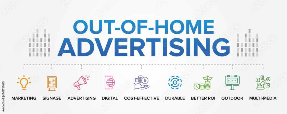 Out-Of-Home Advertising or DOOH - Digital Out-of-Home concept vector ...
