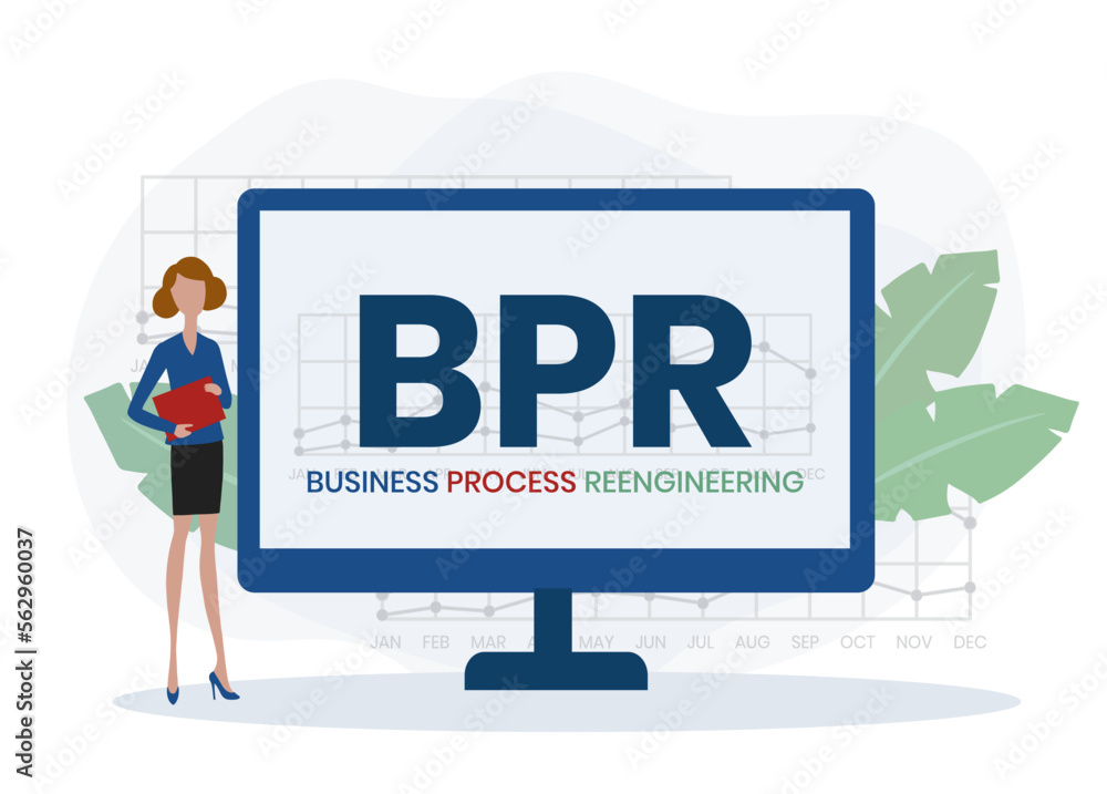 BPR - Business Process Reengineering acronym. business concept ...