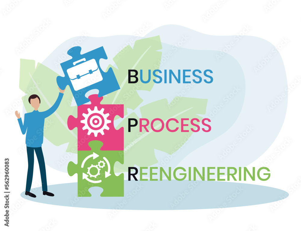 BPR - Business Process Reengineering acronym. business concept ...