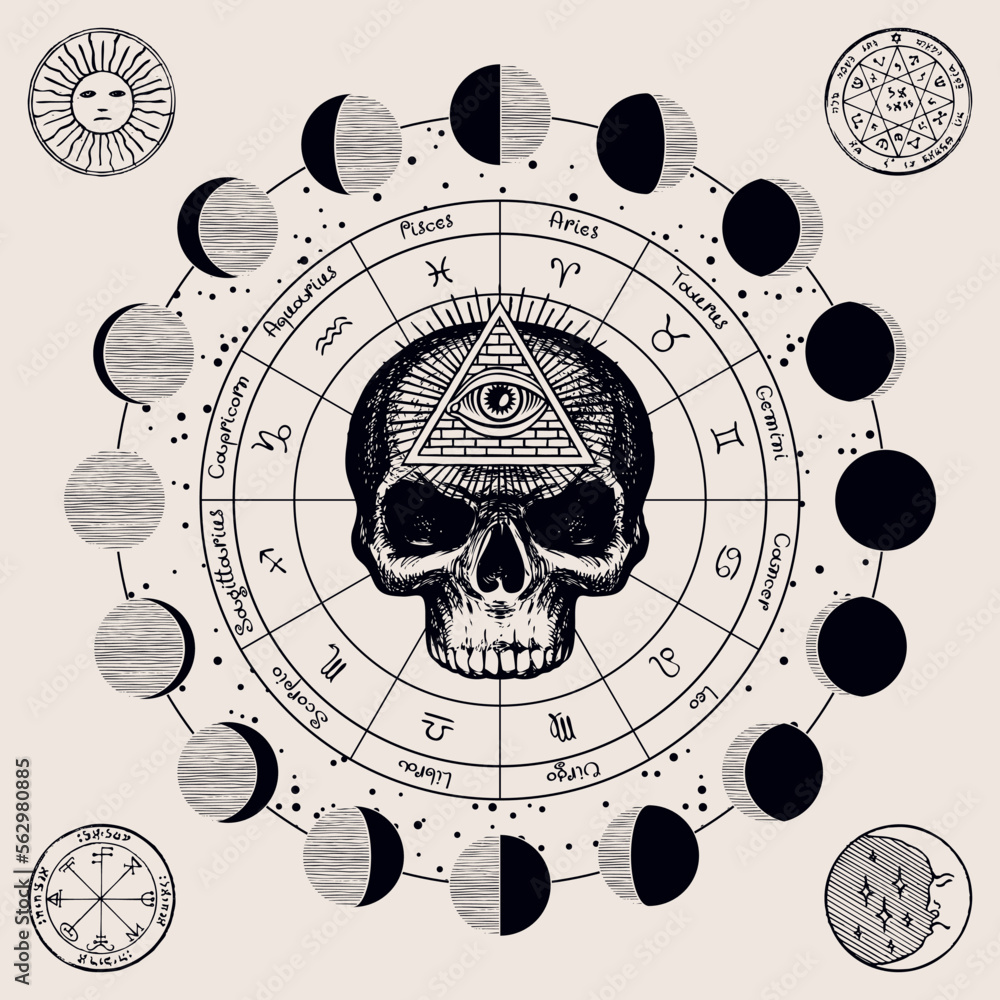 Vector circle of Zodiac signs with hand-drawn human human skull, Sun ...