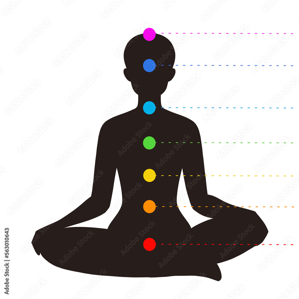Chakra Symbols clipart, Chakras PNG, Chakra Icon, /buddism/Meditation ...