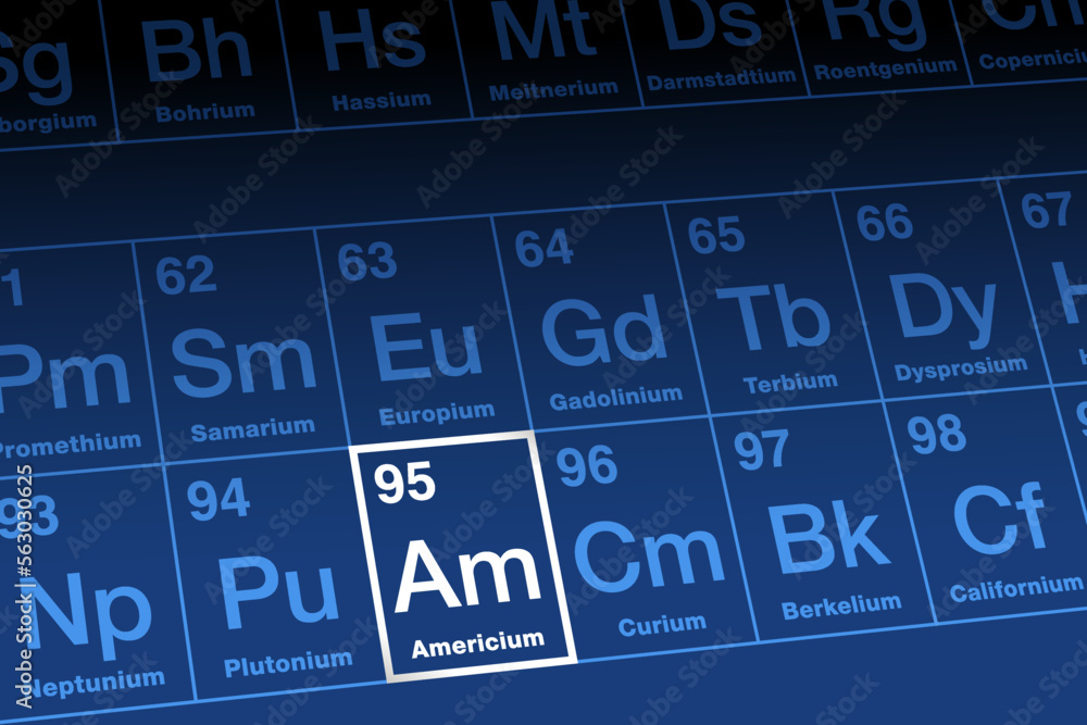 Americium on periodic table. Radioactive metallic element in the ...