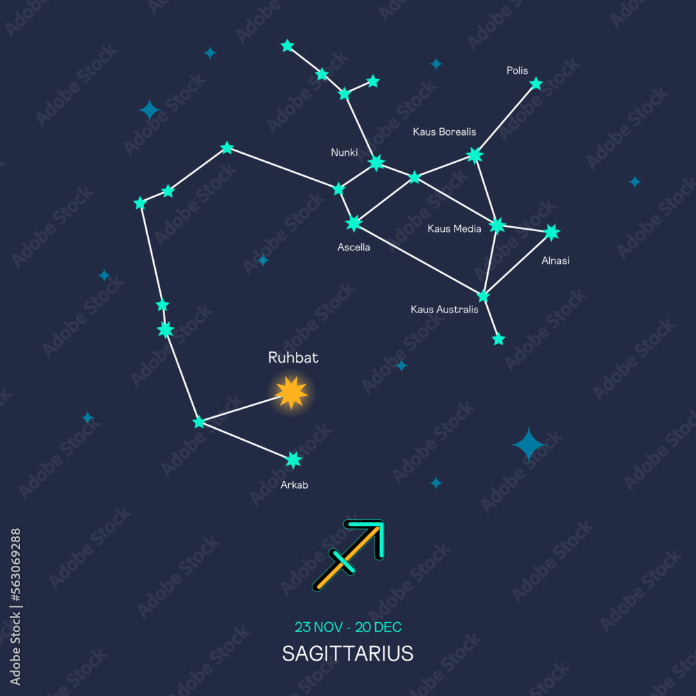 SAGITTARIUS zodiac horoscope star constellation space symbol, horoscope ...