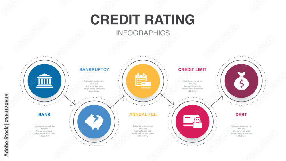 Infographic Design Fee