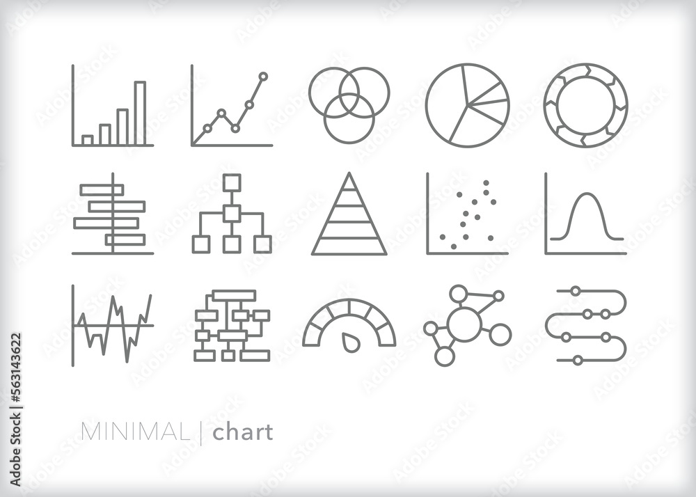 Set of chart line icons of different types of ways to display data ...