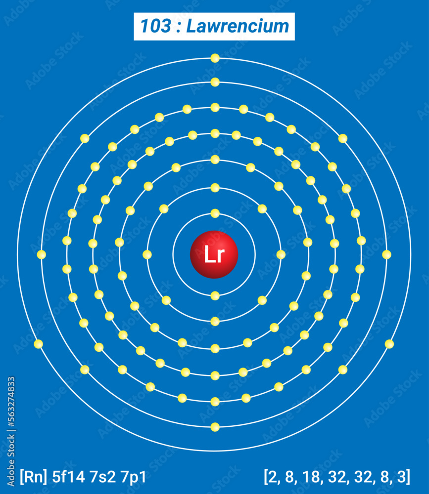 Lr Lawrencium Element Information - Facts, Properties, Trends, Uses and ...
