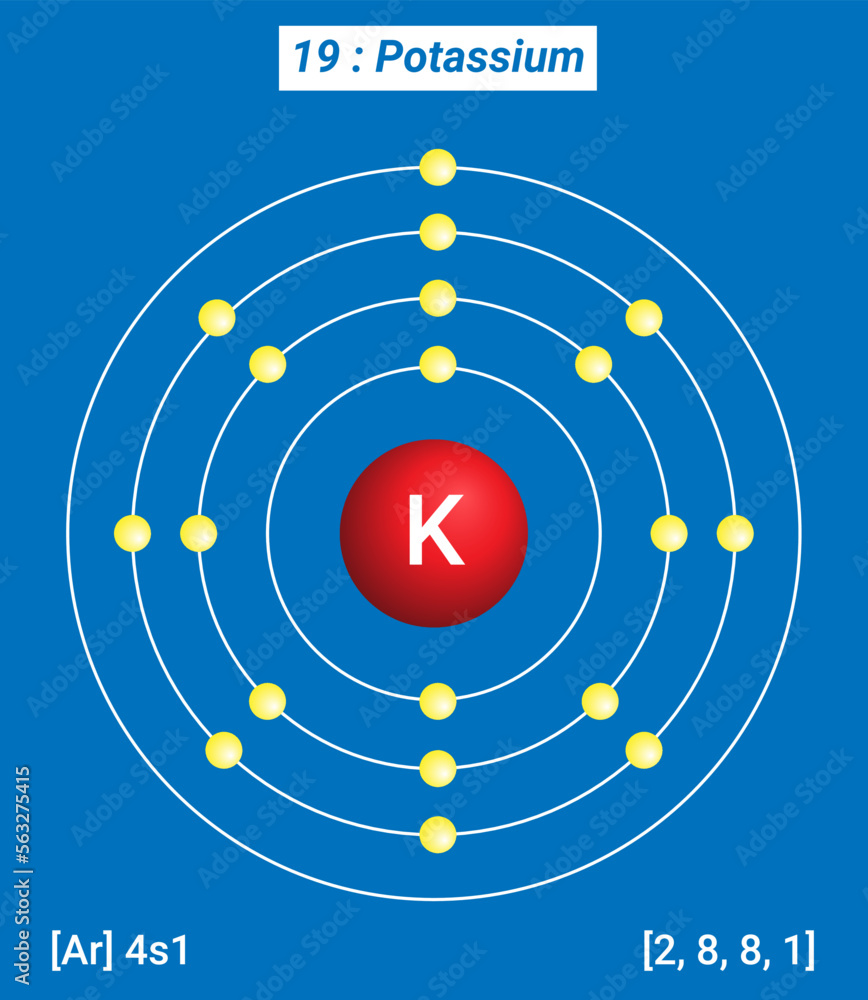 K Potassium Element Information - Facts, Properties, Trends, Uses and ...