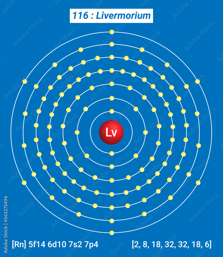Lv Livermorium Element Information - Facts, Properties, Trends, Uses ...