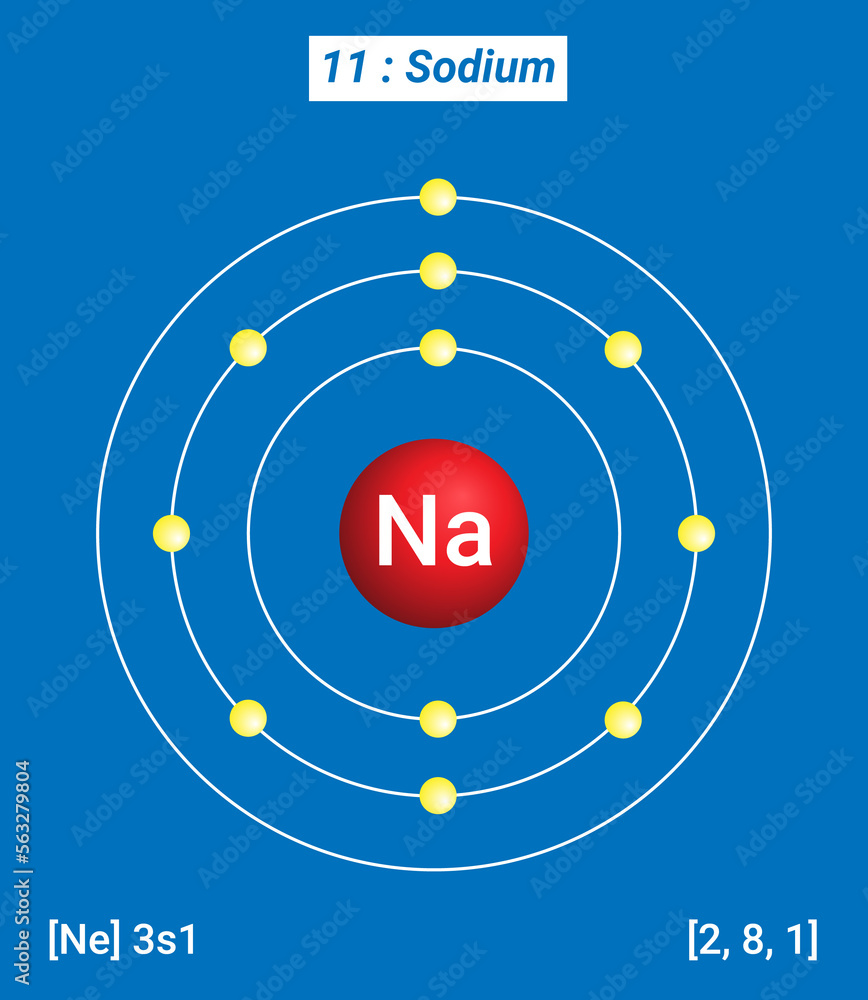 3d Atom Atomic Atomic Model Atomic Weight Atoms Biochemistry