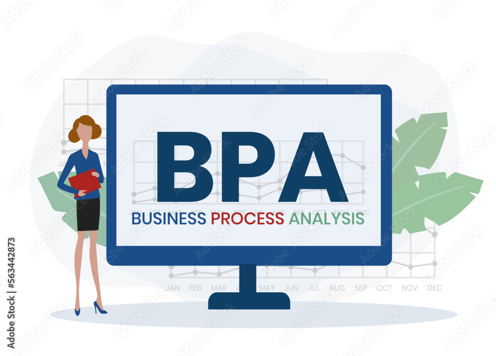 Vecteur Stock BPA - Business Process Analysis acronym. business concept ...