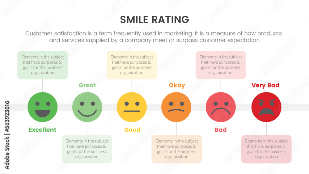 smile rating with 6 scale infographic with timeline style and box ...