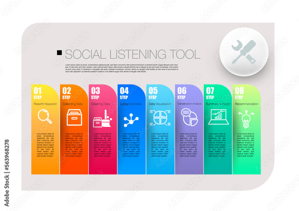 infographic 8 steps for social listening tool research data marketing ...