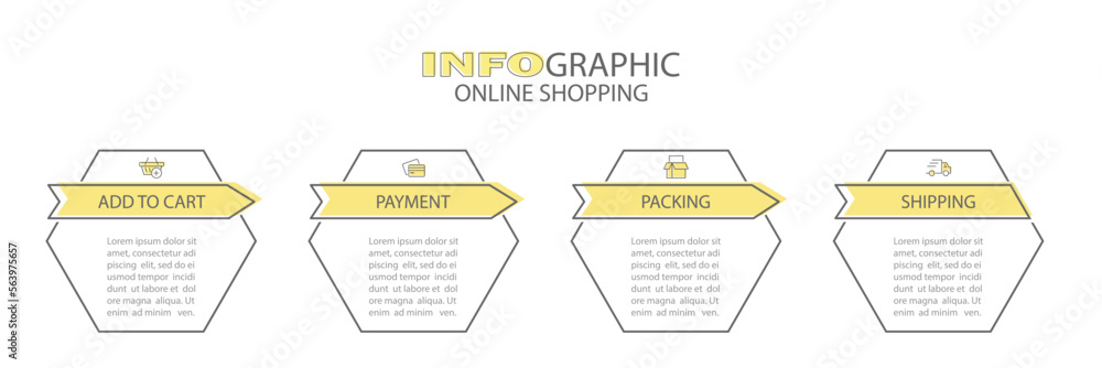 Infographics of online store purchases. 4 steps to visualize the ...