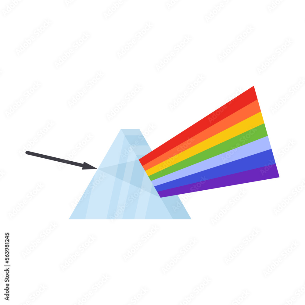 Light passing through a triangular glass prism, the decomposition of ...