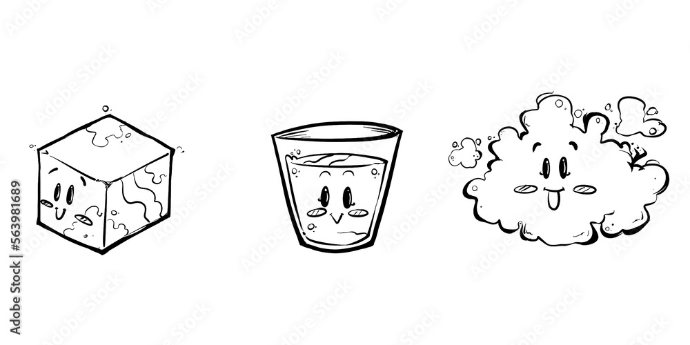 Schemes of changes in the physical state of matter. Change of physical ...