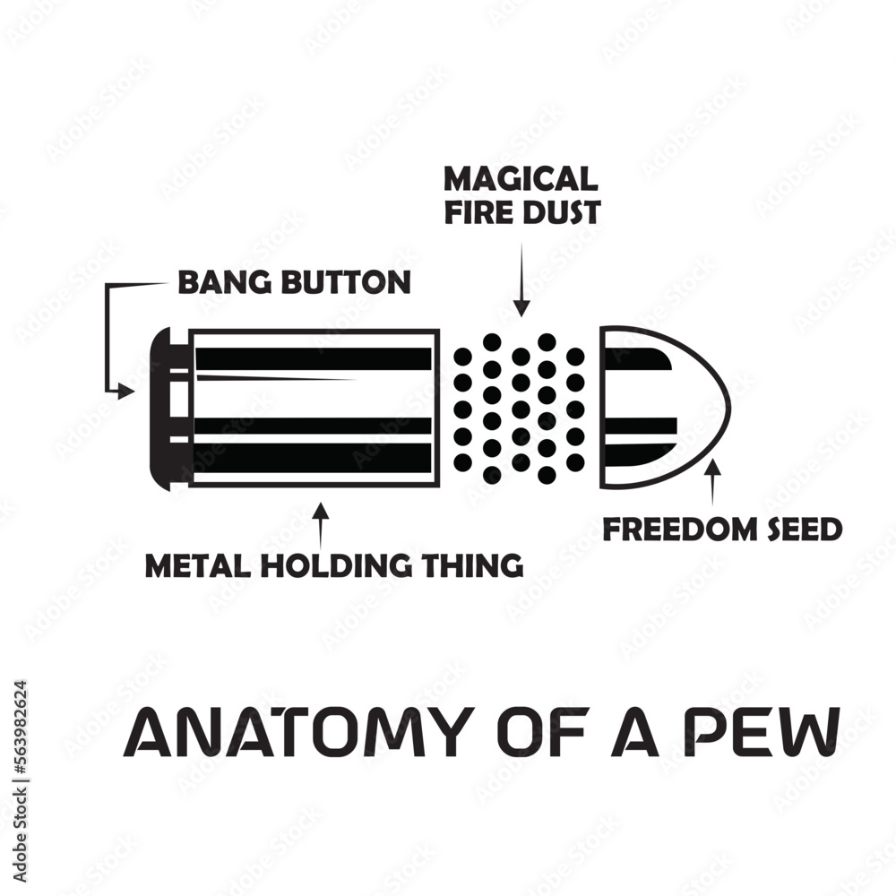 Anatomy of a pew svg, anatomy of a pew pewer Svg, Pewer Bullet Ammo Gun ...