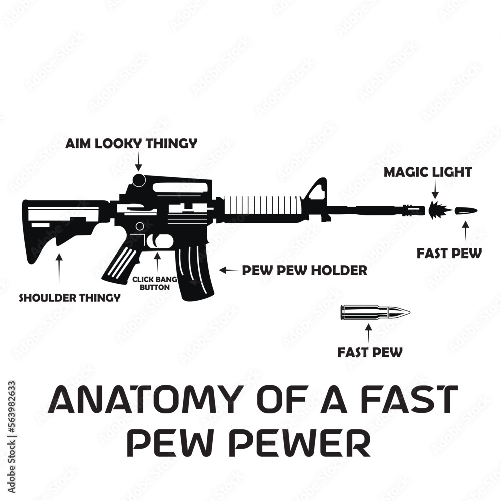 Anatomy of a pew svg, anatomy of a pew pewer Svg, Pewer Bullet Ammo Gun ...
