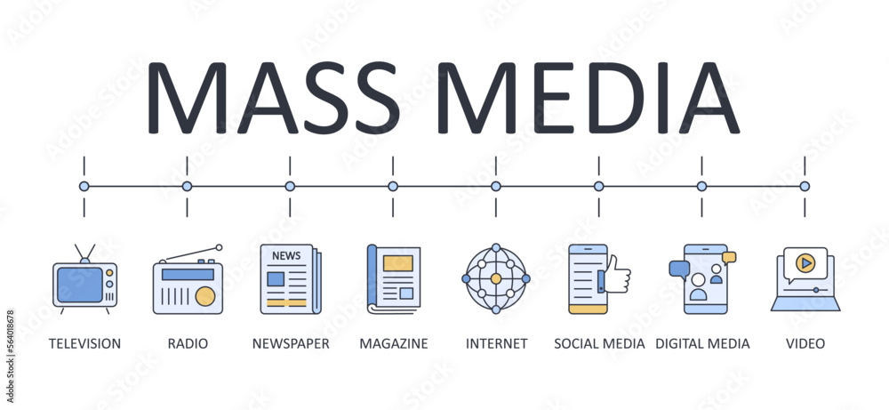Mass media banner vector icons. Line set color editable stroke. Yellow ...
