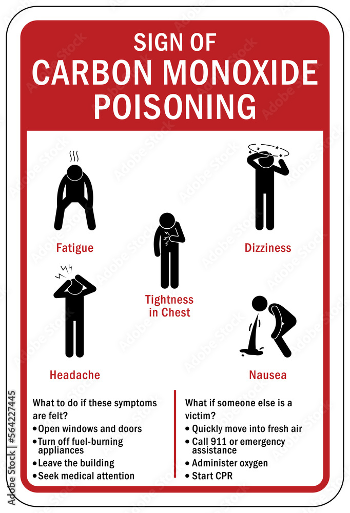 Carbon Monoxide safety sign and labels signs of carbon monoxide poisoning Stock Vector | Adobe Stock