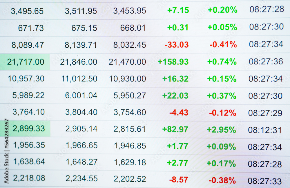 Stock market table monitor finance business, economy trend graph ...