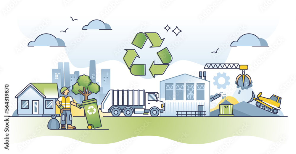 Waste management with trash collection, sorting and handling outline ...