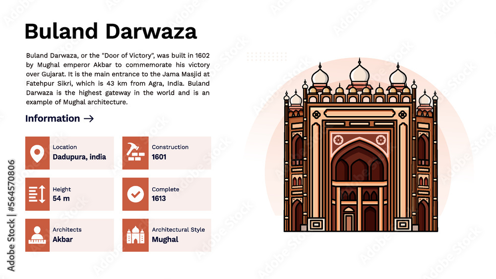 The Heritage of Buland Darwaza Monumental Design Vector Illustration ...