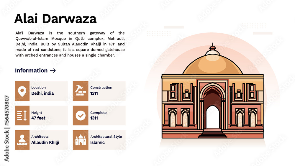 The Heritage of Alai Darwaza Monumental Design Vector Illustration ...