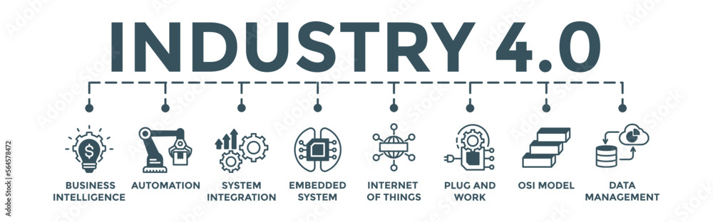 Vetor de Industry 4.0 banner. Editable vector illustration concept with business intelligence ...