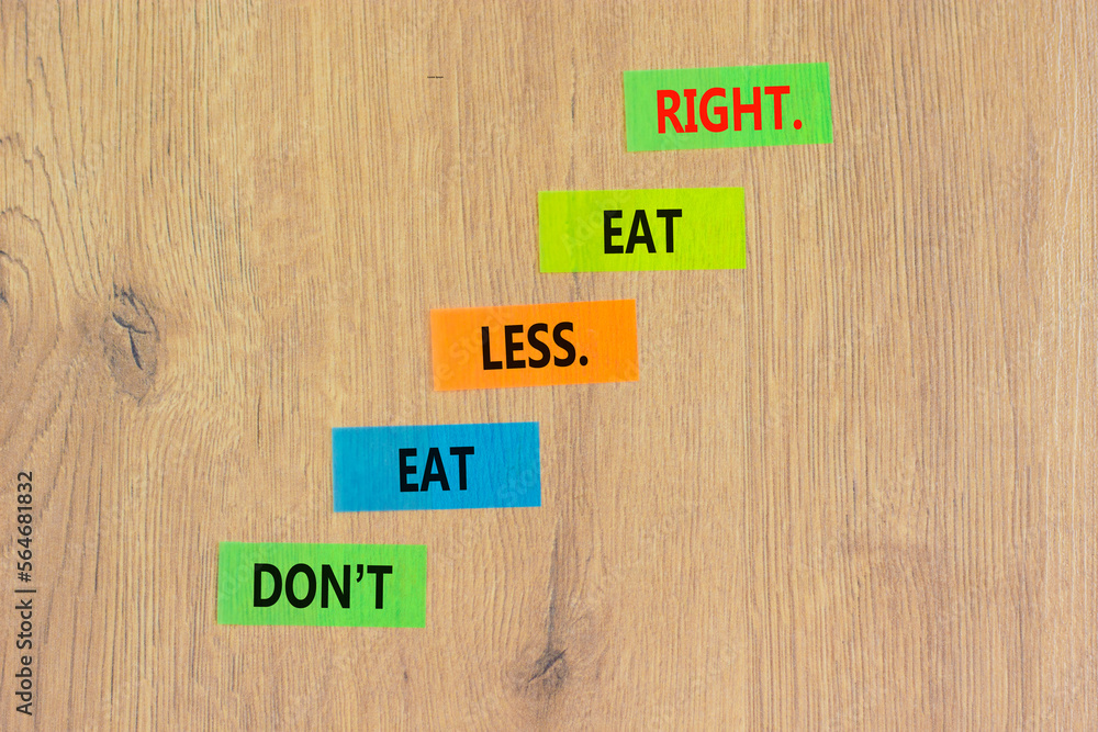 Eat less or right symbol. Concept words Do not eat less, eat right on ...