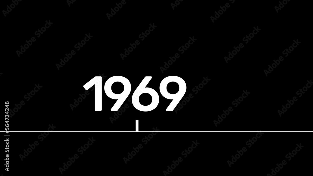 Documentary Style Timeline Overlay with 2 Styles Stock Template | Adobe ...