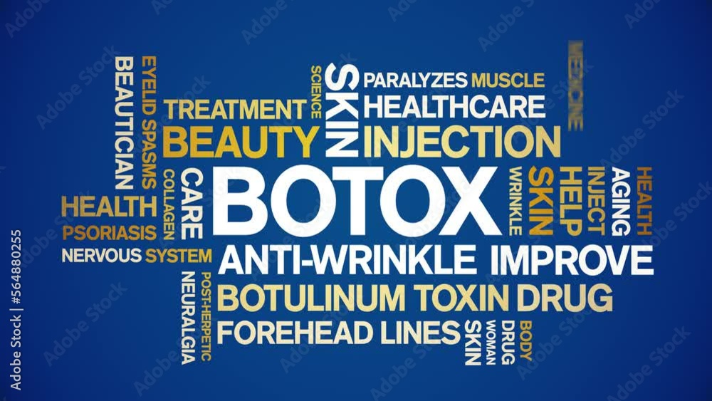 Botox animated tag word cloud;text design animation kinetic typography ...