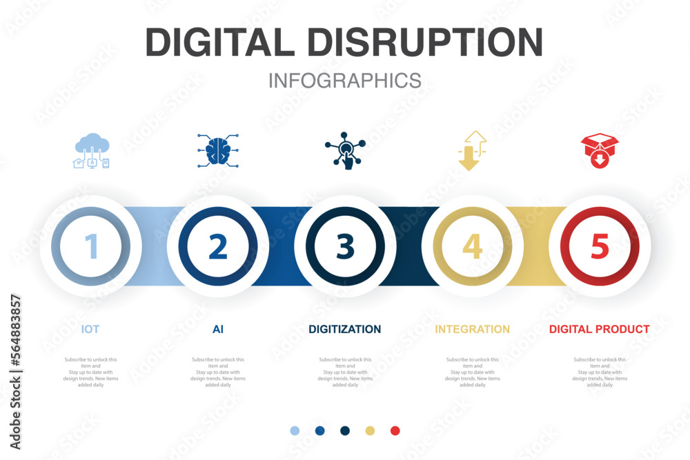 IOT, AI, digitization, integration, digital product, icons Infographic ...