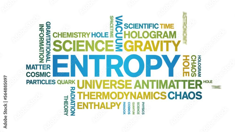 Entropy animated tag word cloud;text design animation kinetic ...