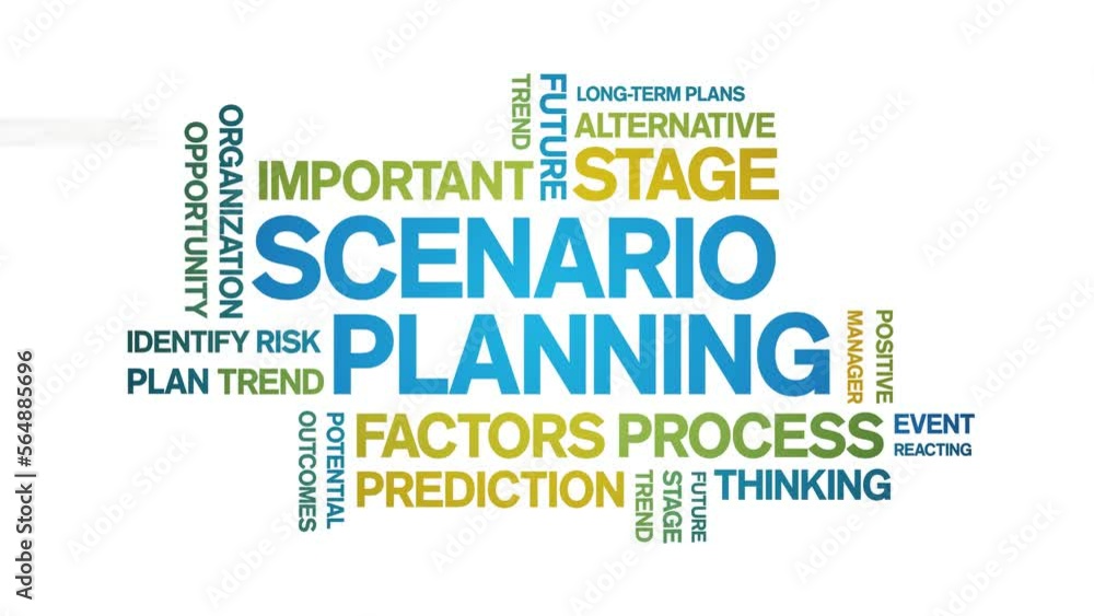 Scenario Planning animated tag word cloud;text design animation kinetic ...